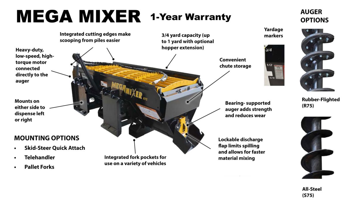 Danuser S75 Mega Mixer Steel Auger Bucket Skid Steer Attachment – Skid ...
